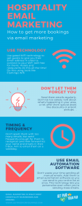 6 Hospitality Email Marketing Strategies For The 2020 Host
