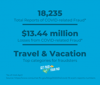 Vacation Rental Scams: How Vulnerable Hosts Can Protect Themselves